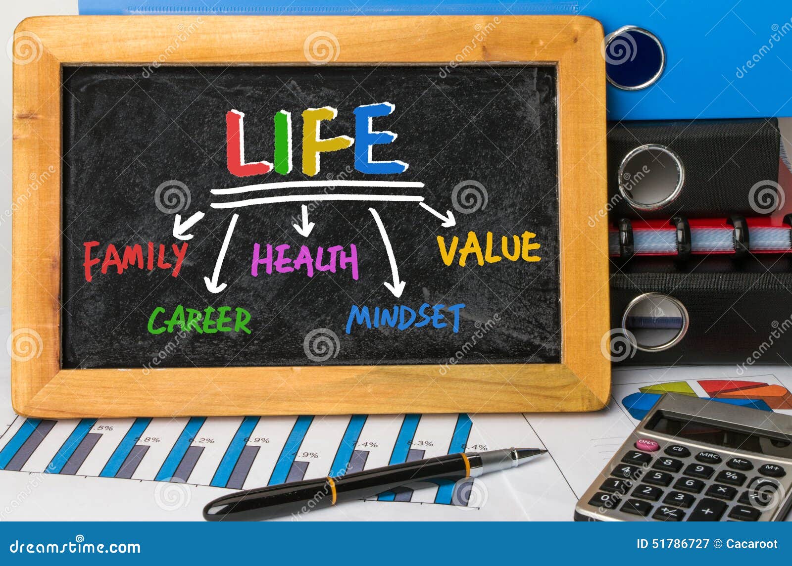 Life concept on blackboard stock image. Image of relax - 51786727
