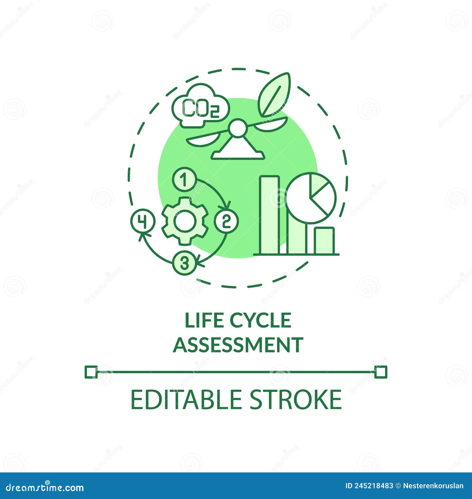 Life Cycle Assessment Green Concept Icon Cartoon Vector | CartoonDealer ... Life Cycle Assessment Green Concept Icon Cartoon Vector | CartoonDealer ...