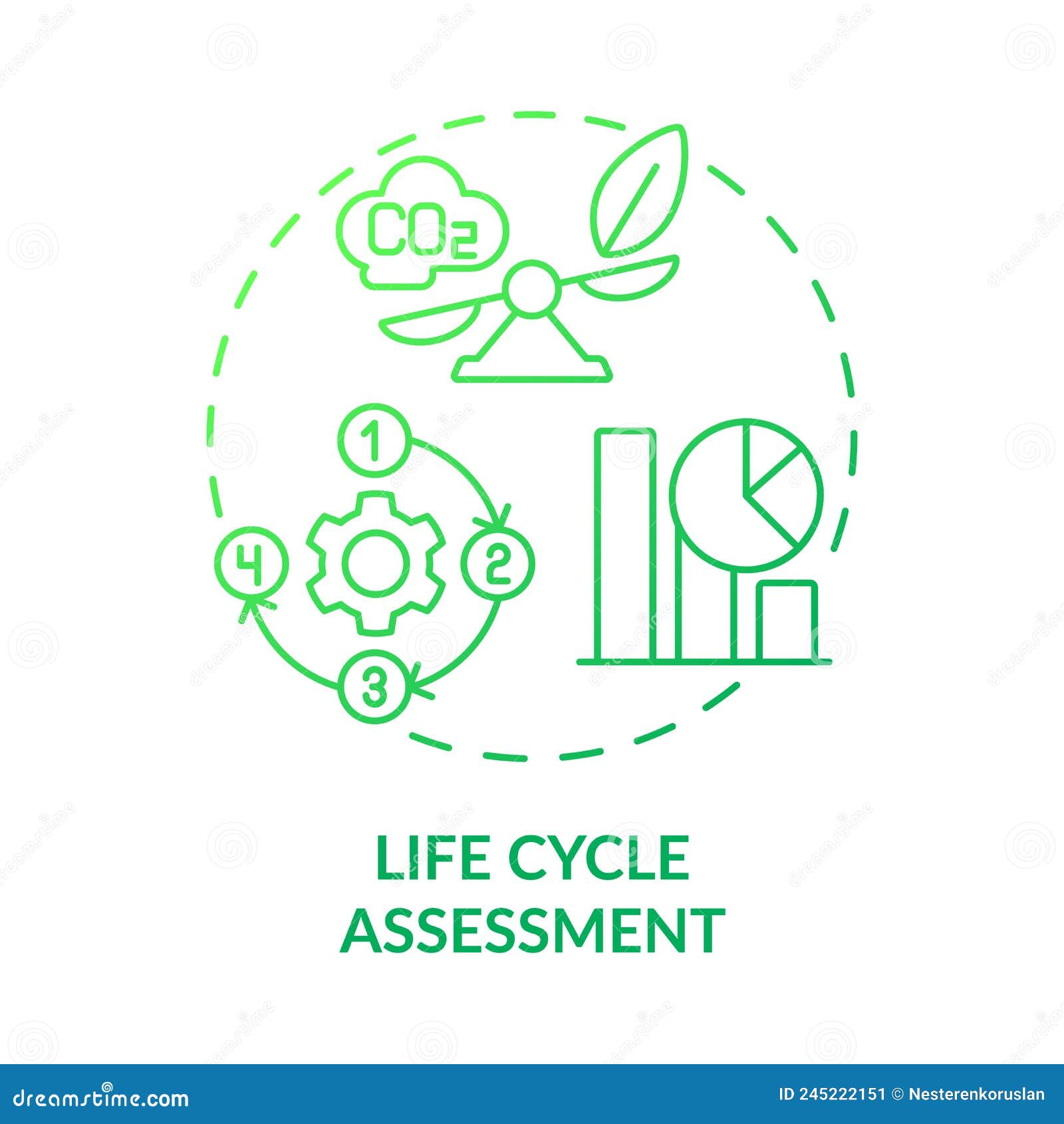 Life Cycle Assessment Green Gradient Concept Icon Cartoon Vector ...
