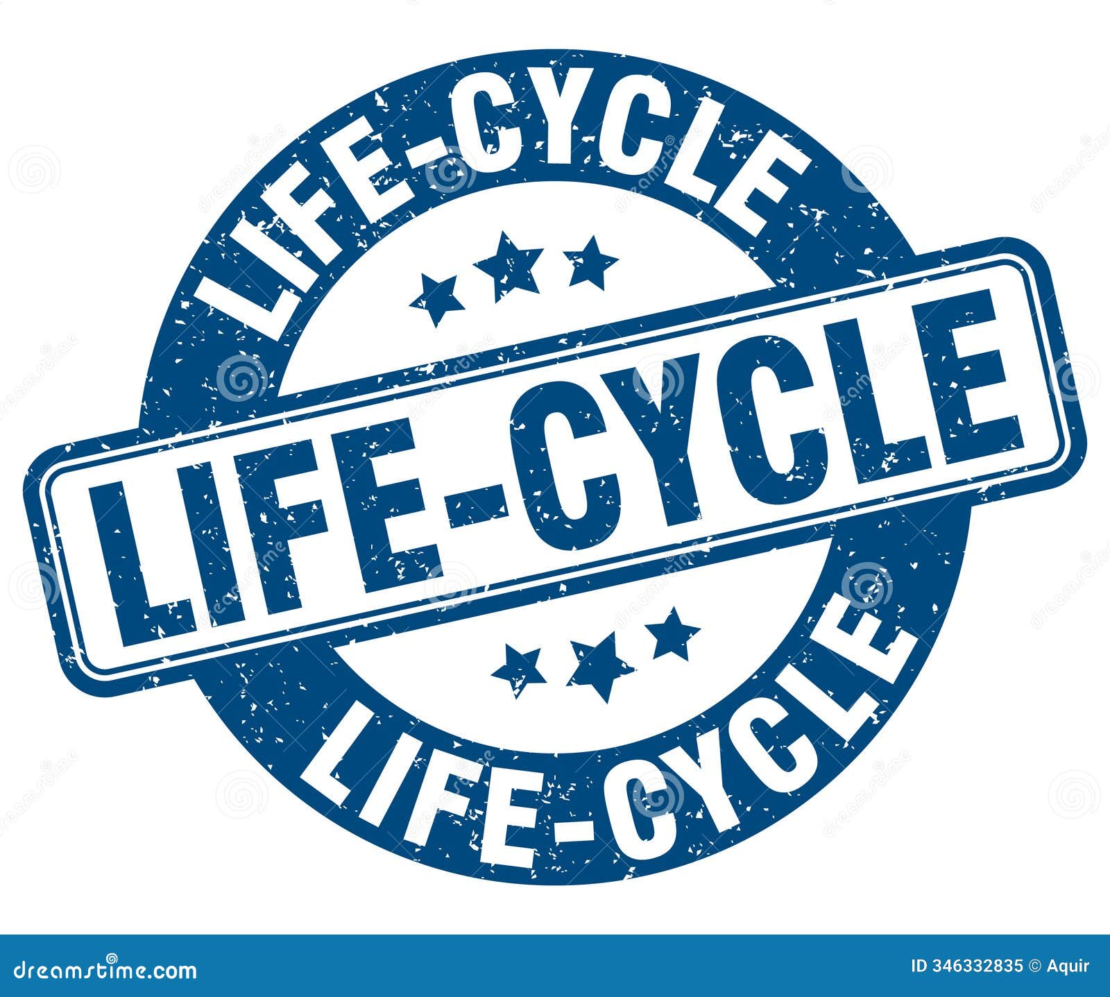 Life-cycle Stamp. Life-cycle Label. Round Grunge Sign Stock Vector ...