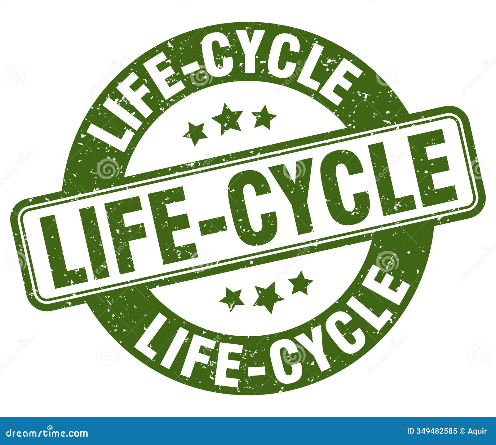 Life-cycle Stamp. Life-cycle Label. Round Grunge Sign Stock Vector ...