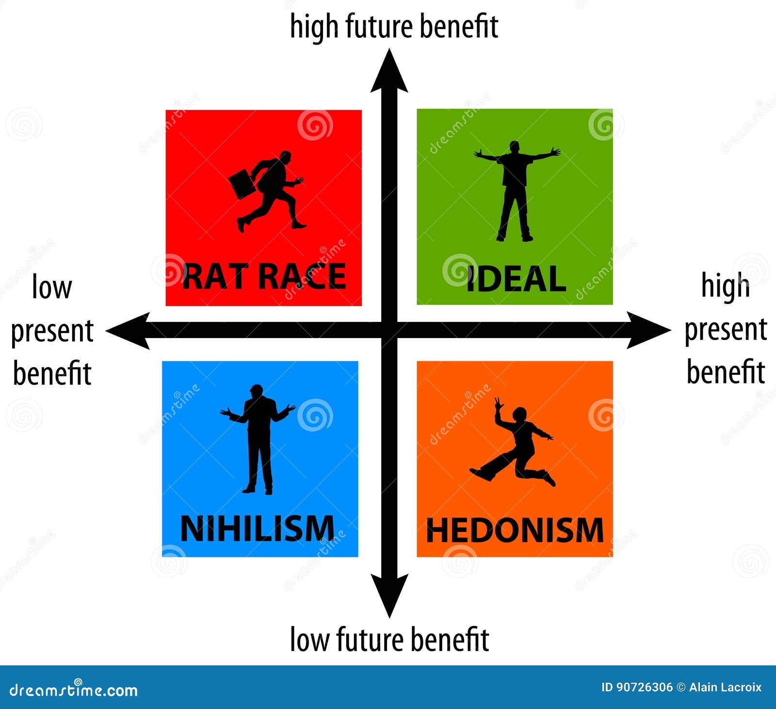 Nihilism And Life - Pictured As A Word Nihilism And A Wreck Ball To ...