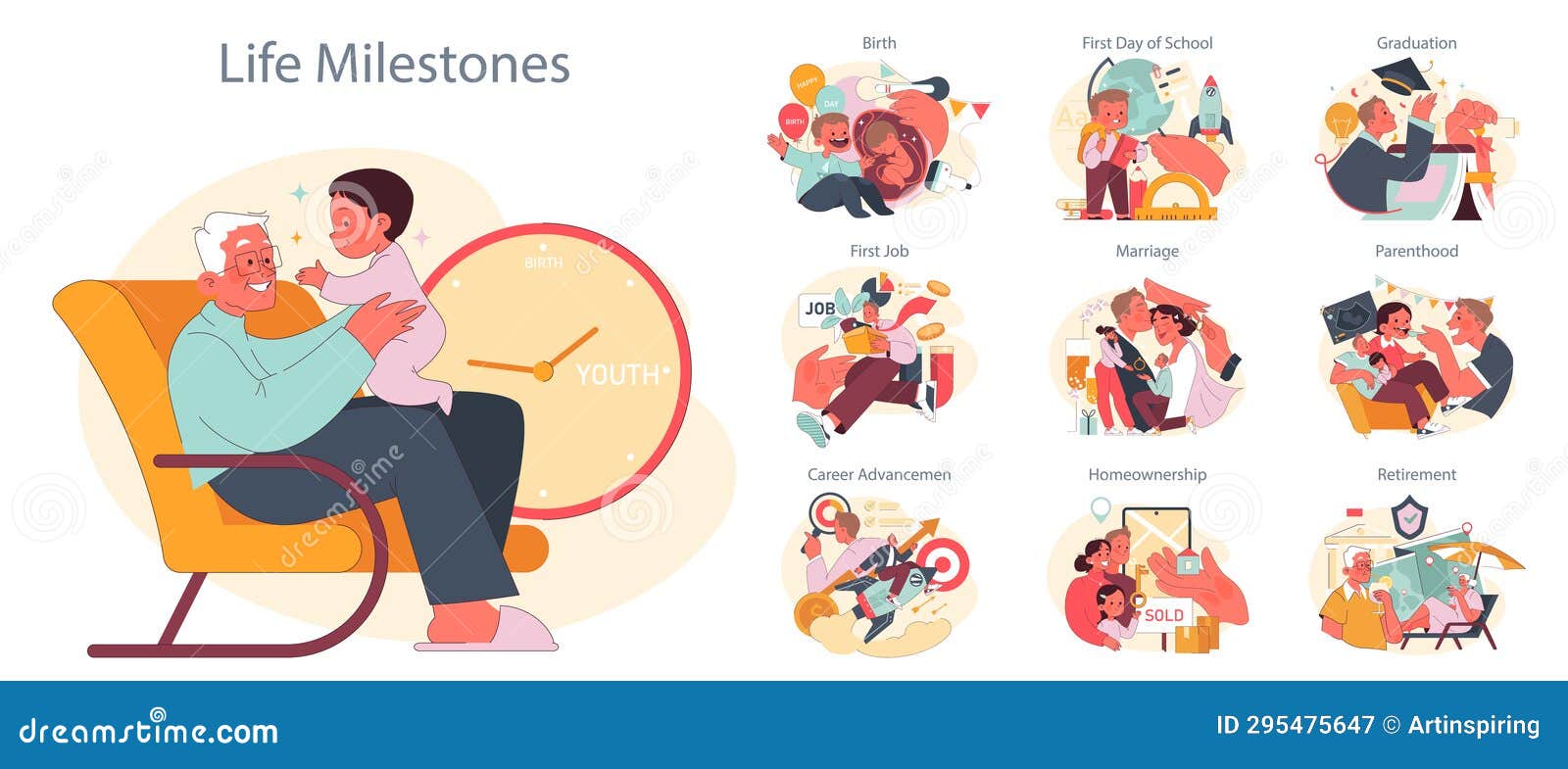 Life Journey Illustrated. Flat Vector Illustration. Stock Vector ...