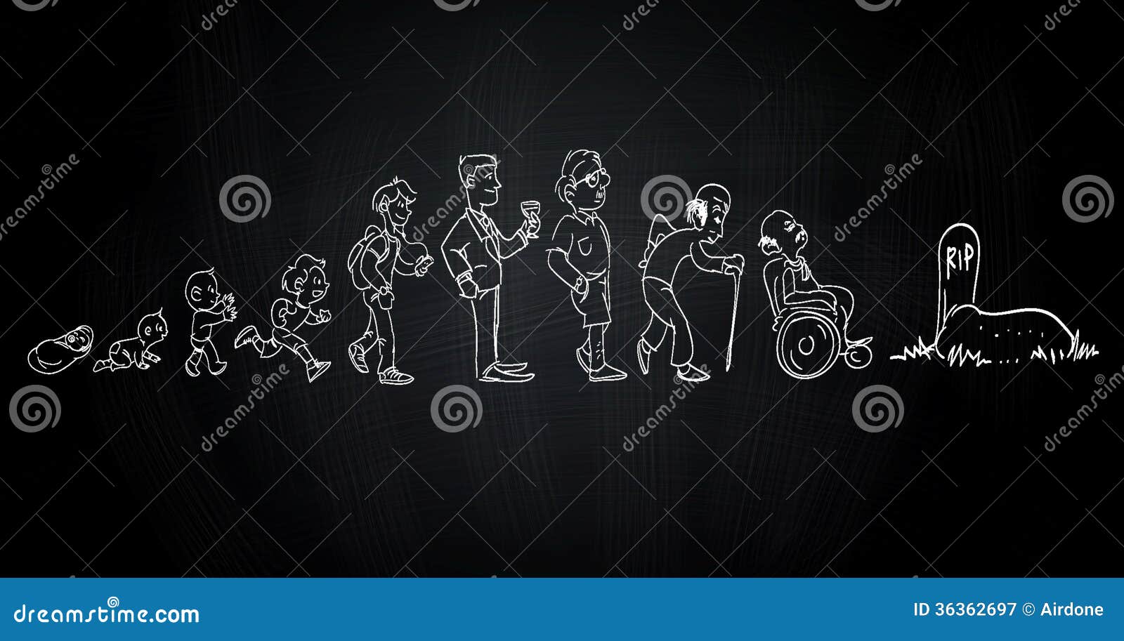 Life Journey of a Man stock illustration. Illustration of human - 36362697