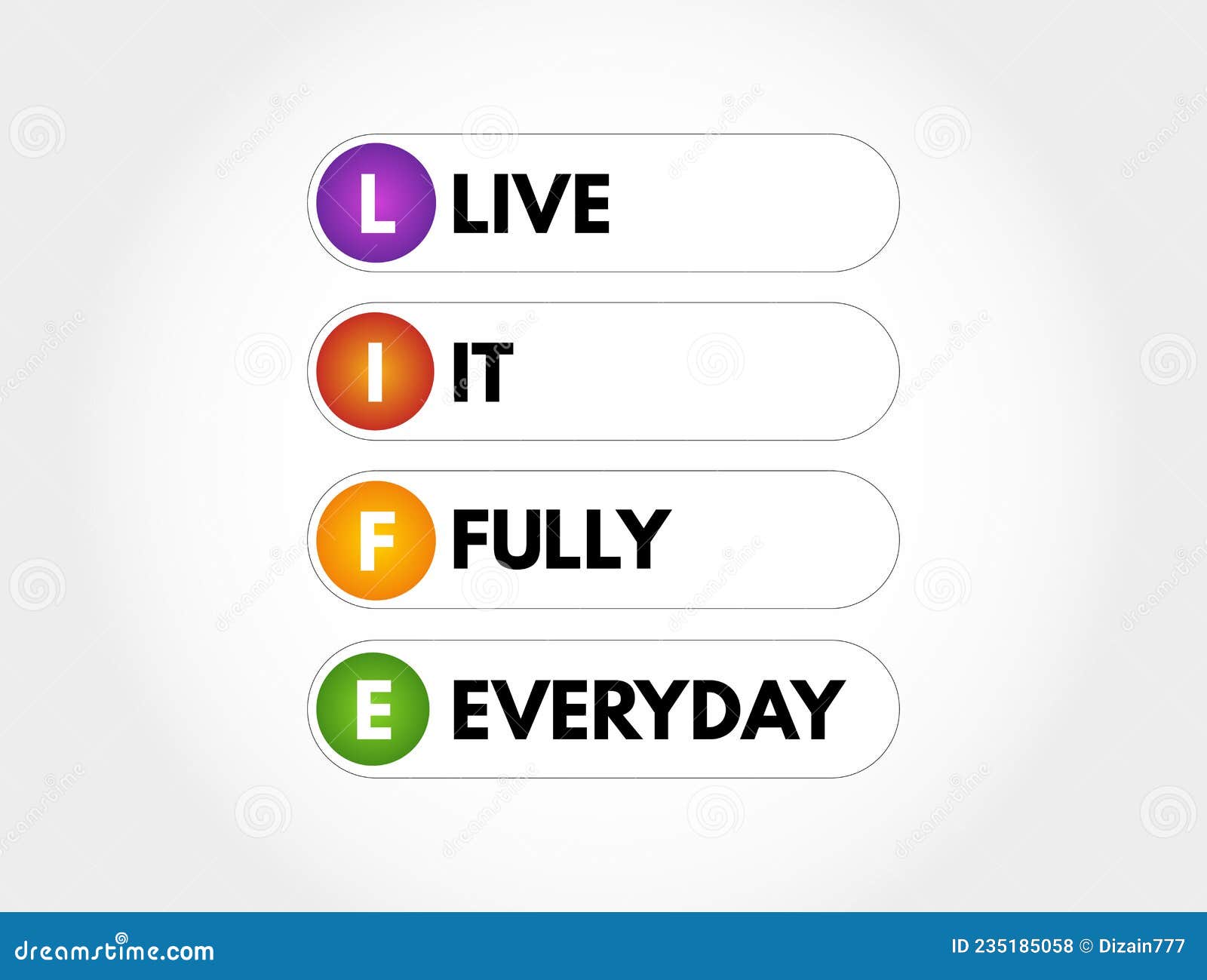 LIFE - Live It Fully Everyday Acronym, Concept Background Royalty-Free ...