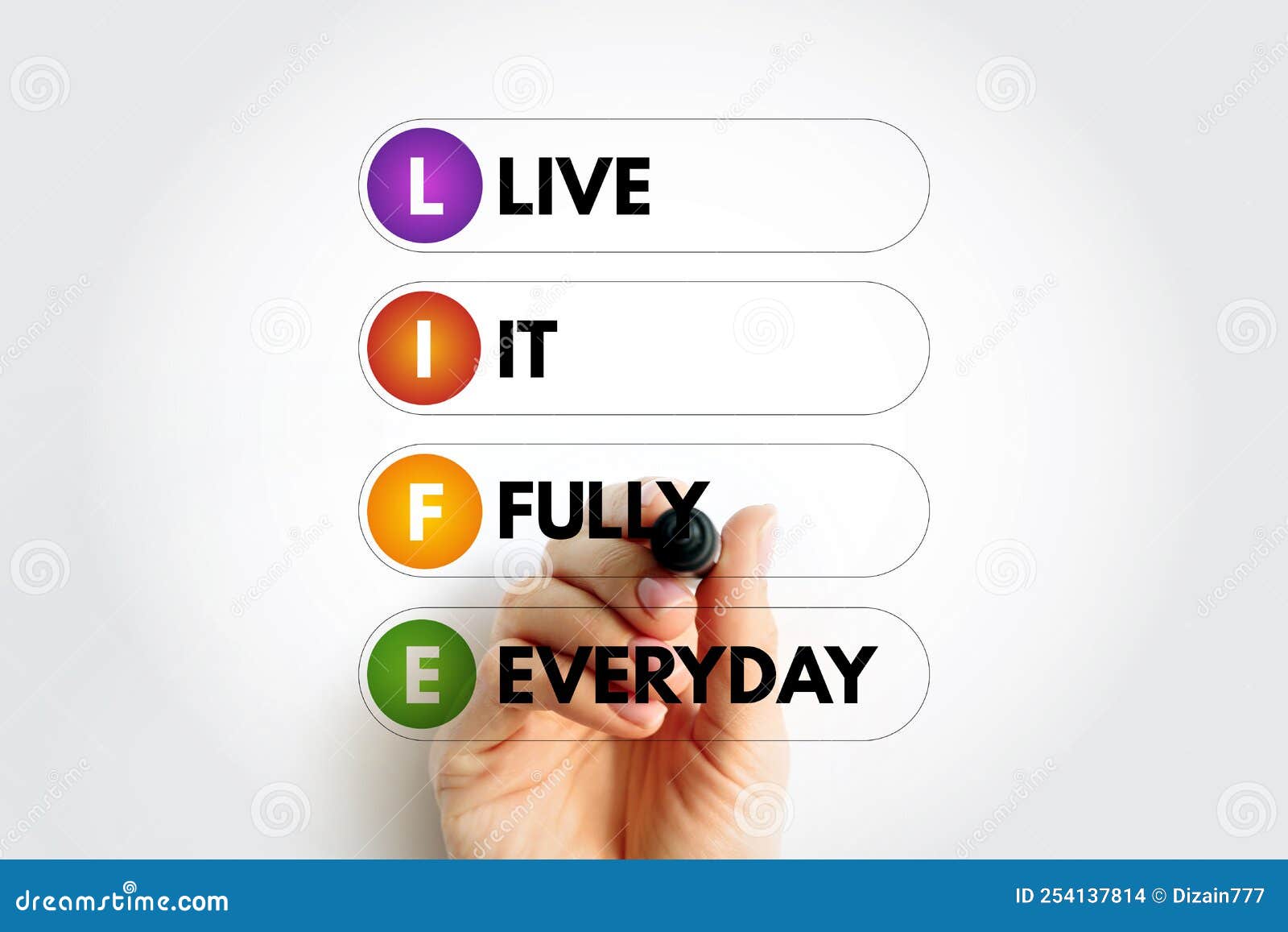 LIFE - Live it Fully Everyday, Acronym Business Concept Stock Photo ...