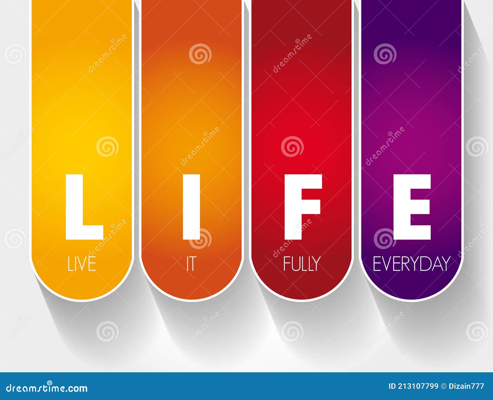 LIFE - Live It Fully Everyday Acronym, Concept Background Royalty-Free ...