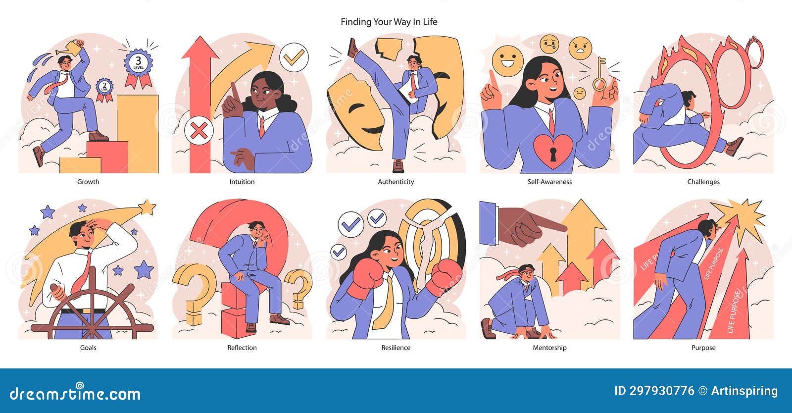 Life Navigation Set. Personal Progress and Finding Purpose in Life ...