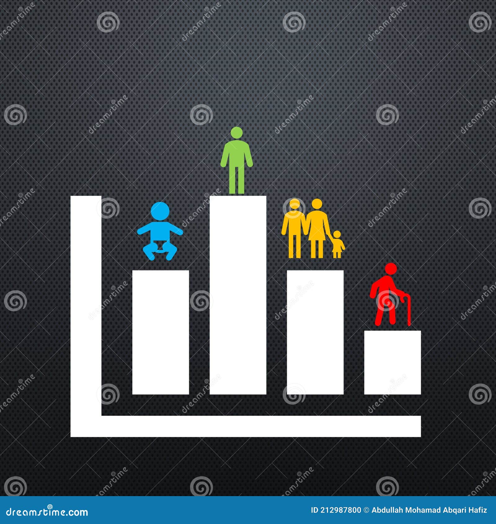 Life Process. Graph Illustrations of Human Change and Processes in Life ...