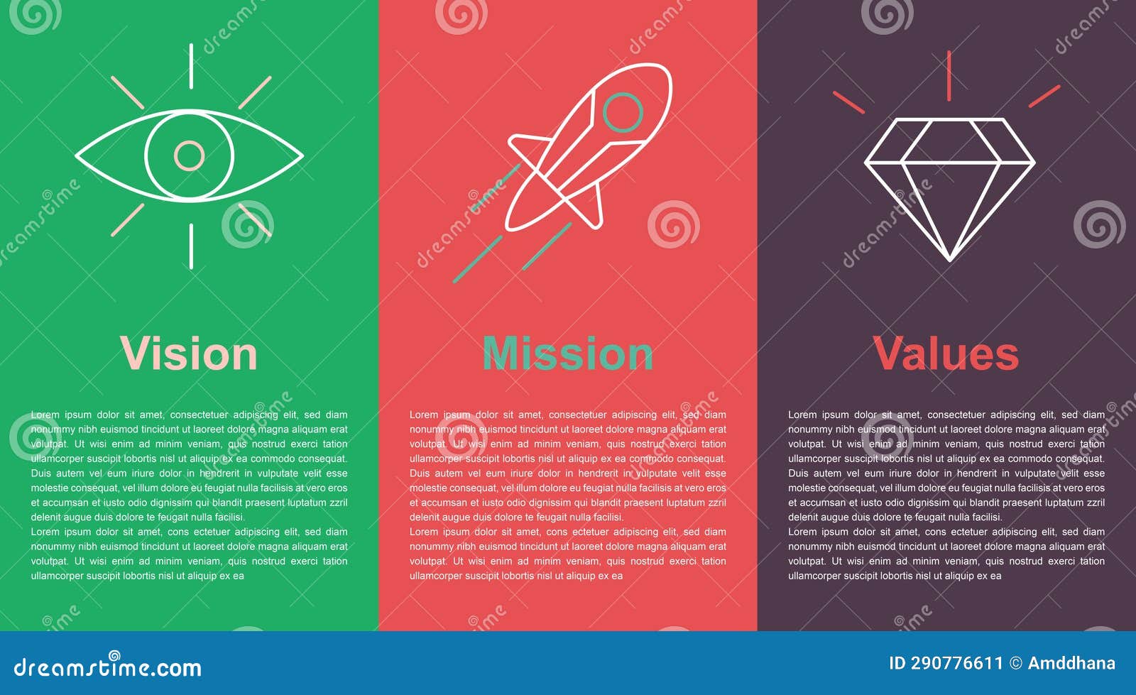 Life Purpose Mission, Vision, Values Single Stroke Vector Editable ...