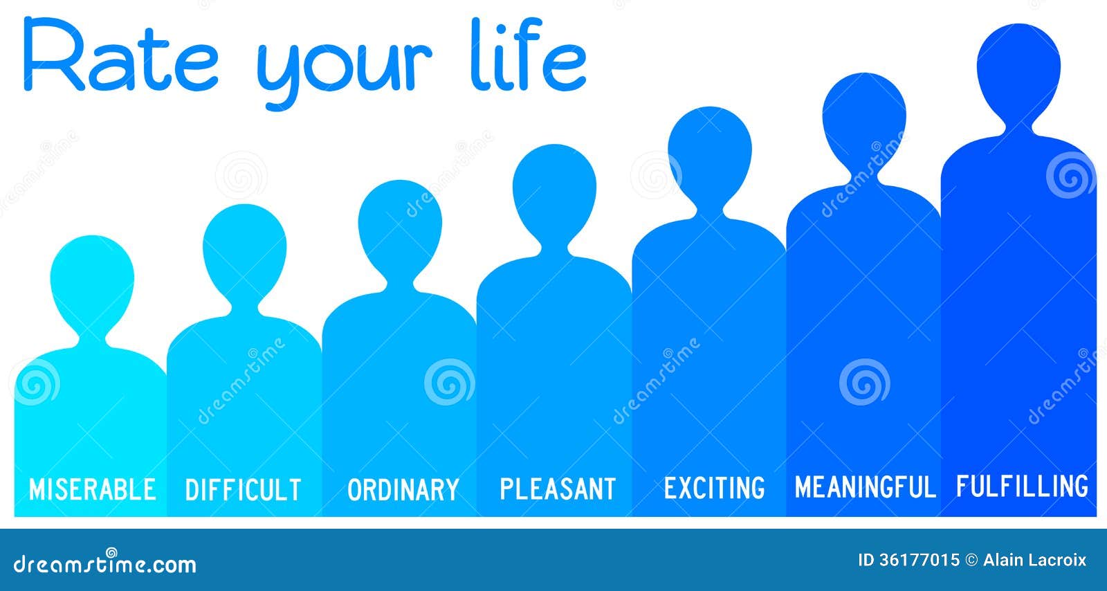 Self Rating Stock Illustrations – 366 Self Rating Stock Illustrations ...