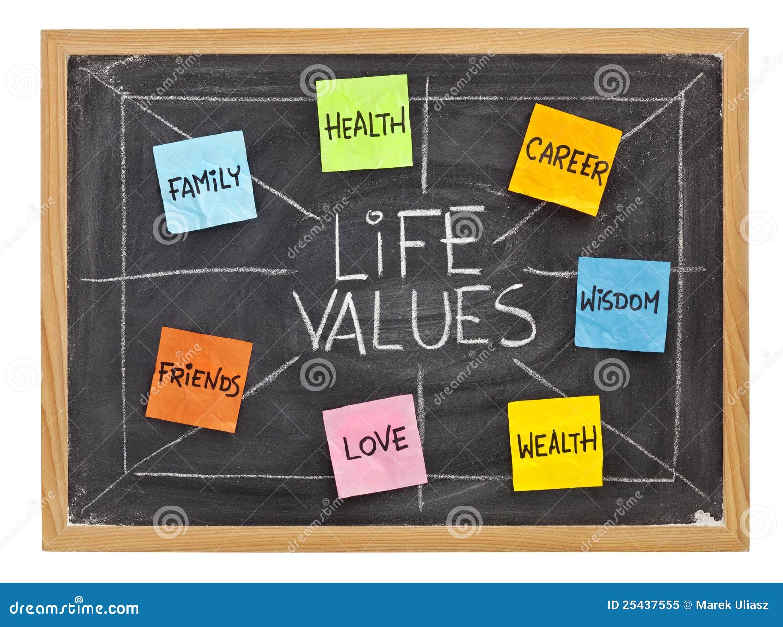 Life Values Concept on Blackboard Stock Image - Image of wealth, life ...