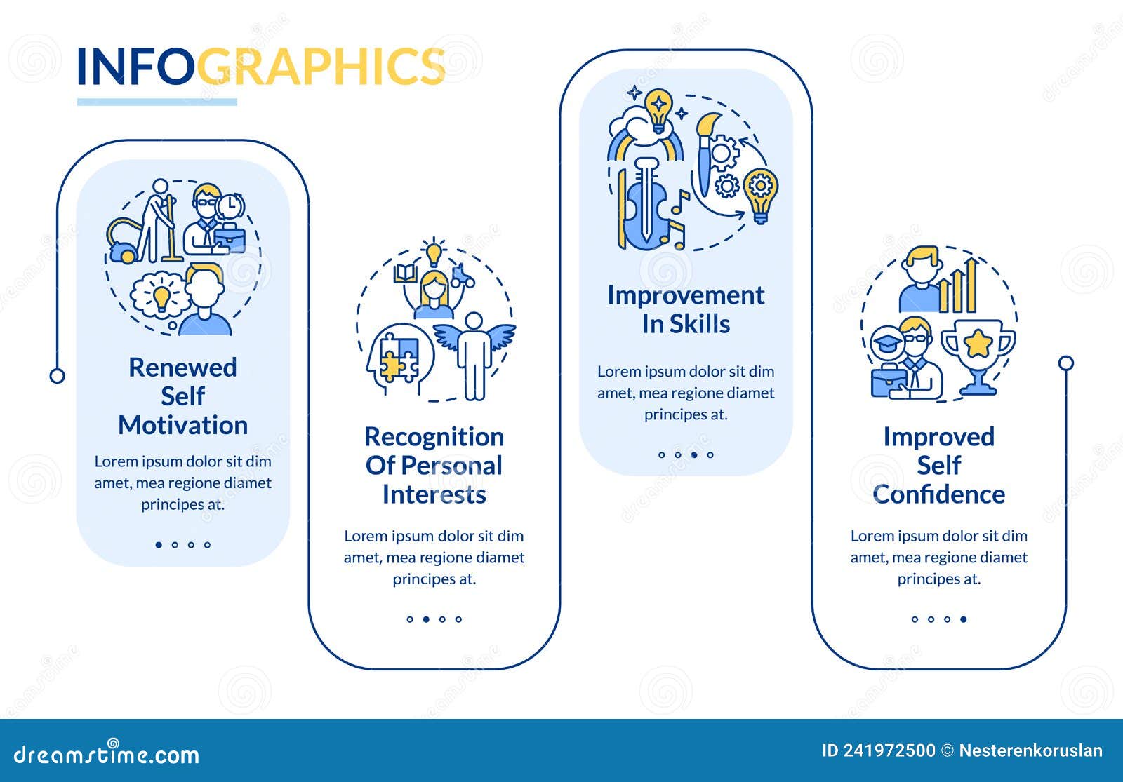 Lifelong Learning Benefits Rectangle Infographic Template Stock Vector ...