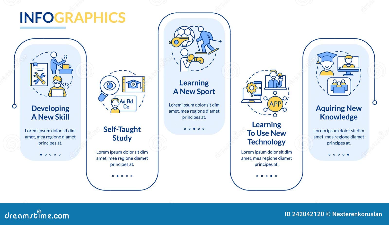 Lifelong Learning Examples Rectangle Infographic Template Vector ...
