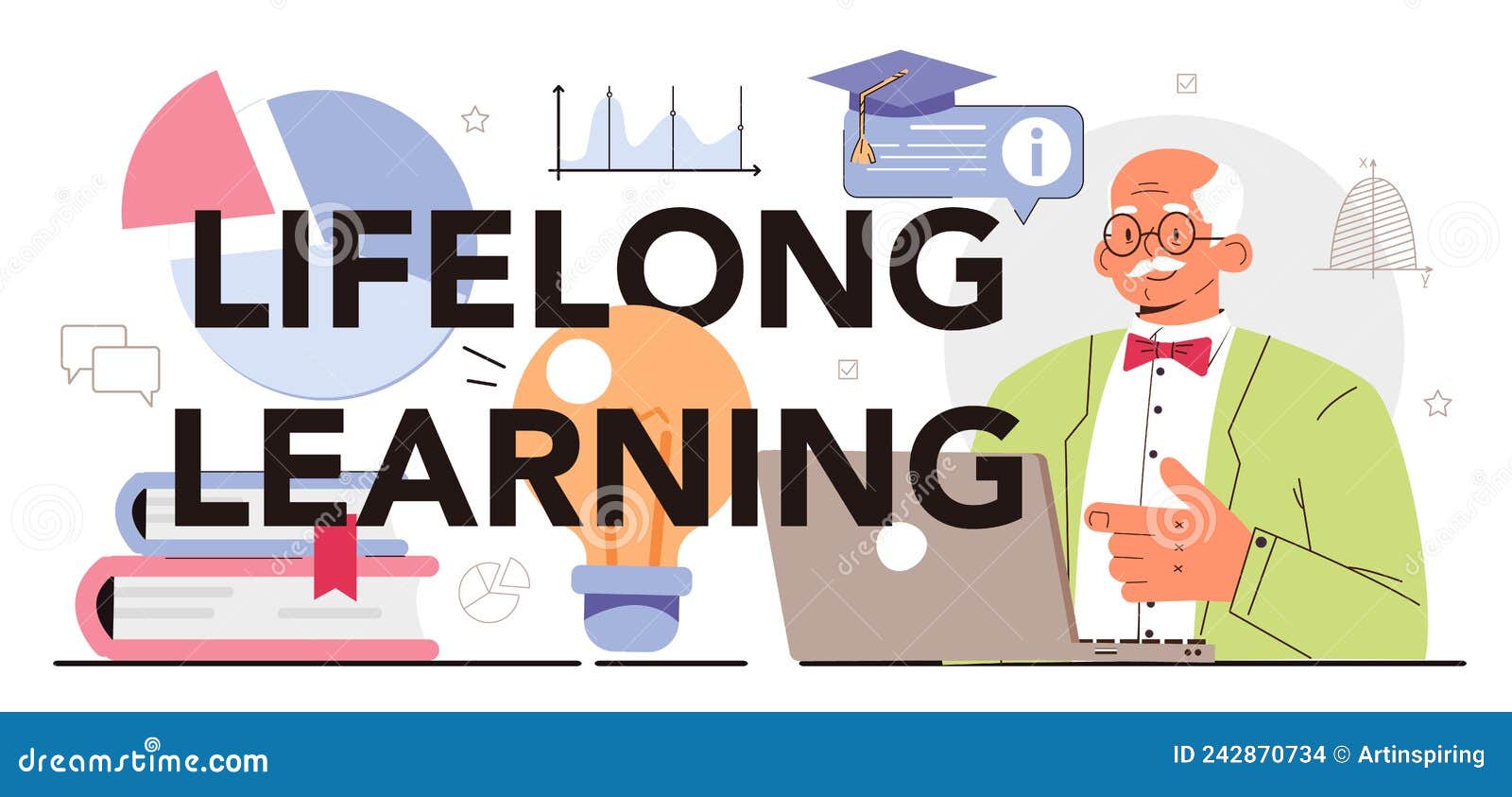Lifelong Learning Typographic Header. Multidisciplinary Teaching ...