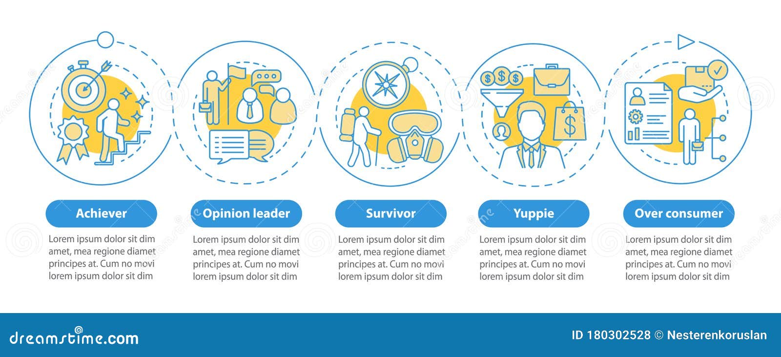 Lifestyle Types Vector Infographic Template. Achiever. Business ...