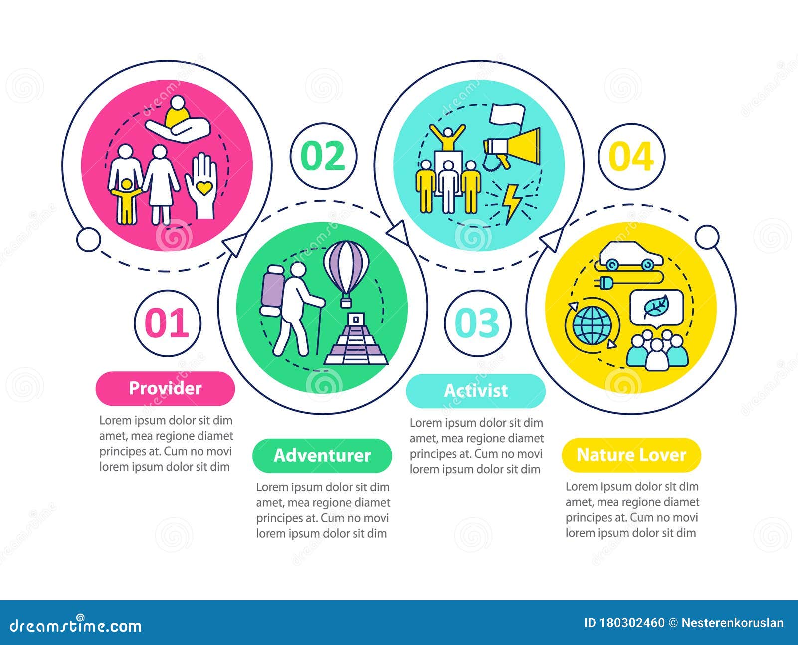 Lifestyle Types Vector Infographic Template. Activist. Business ...