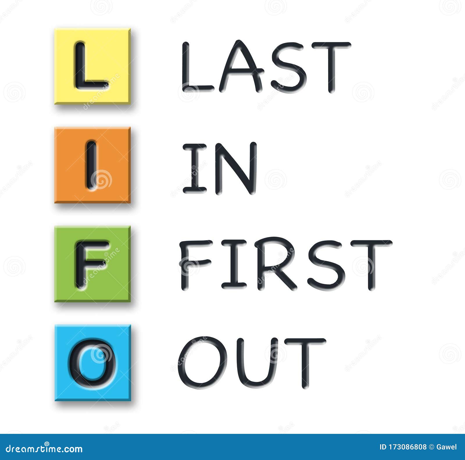 Lifo Last In First Out Concept With Big Word Or Text And Team People ...