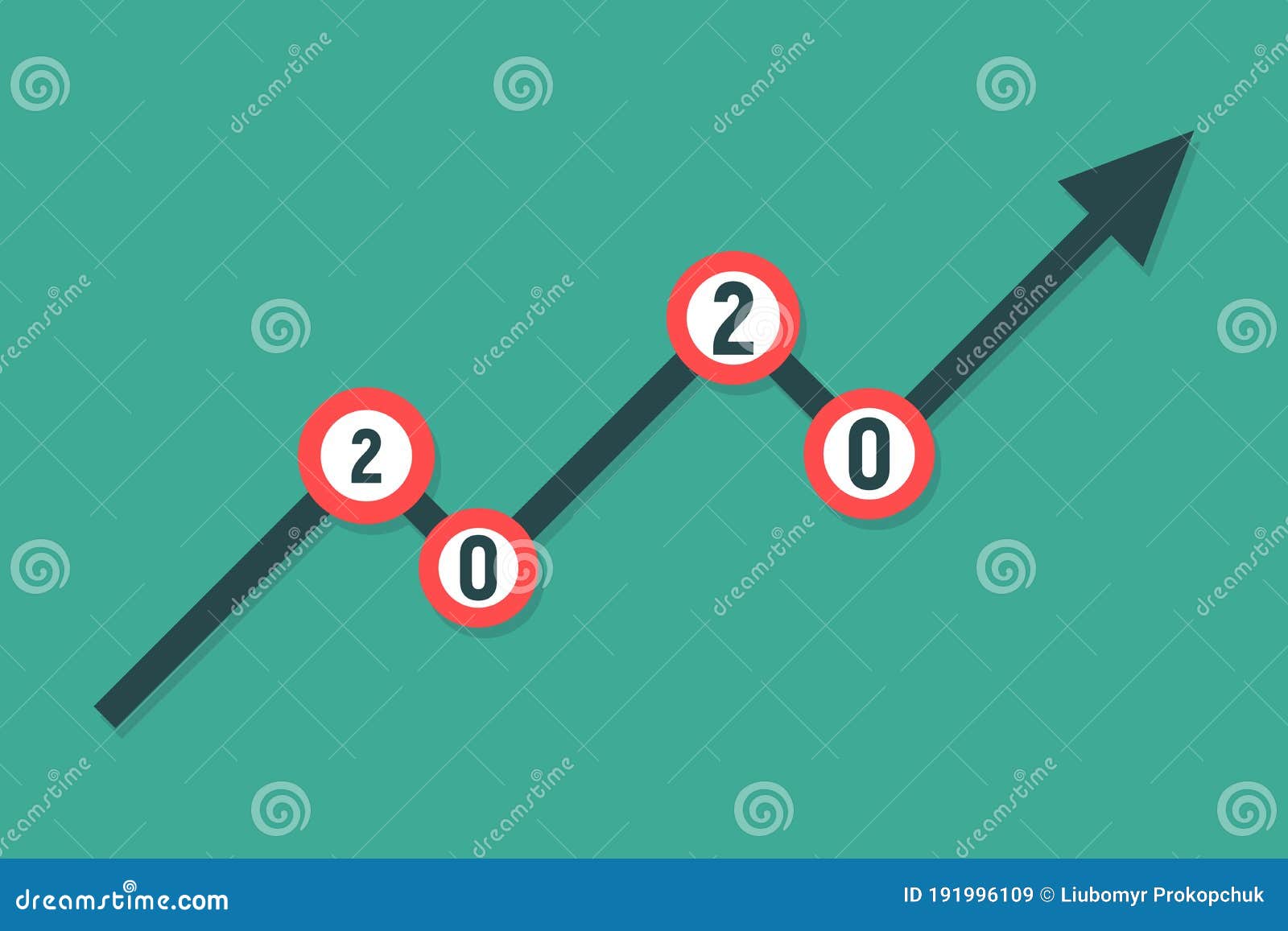 Lifting Prices in 2020. Lifting Chart. Graph Lifting. Lower Lifting ...