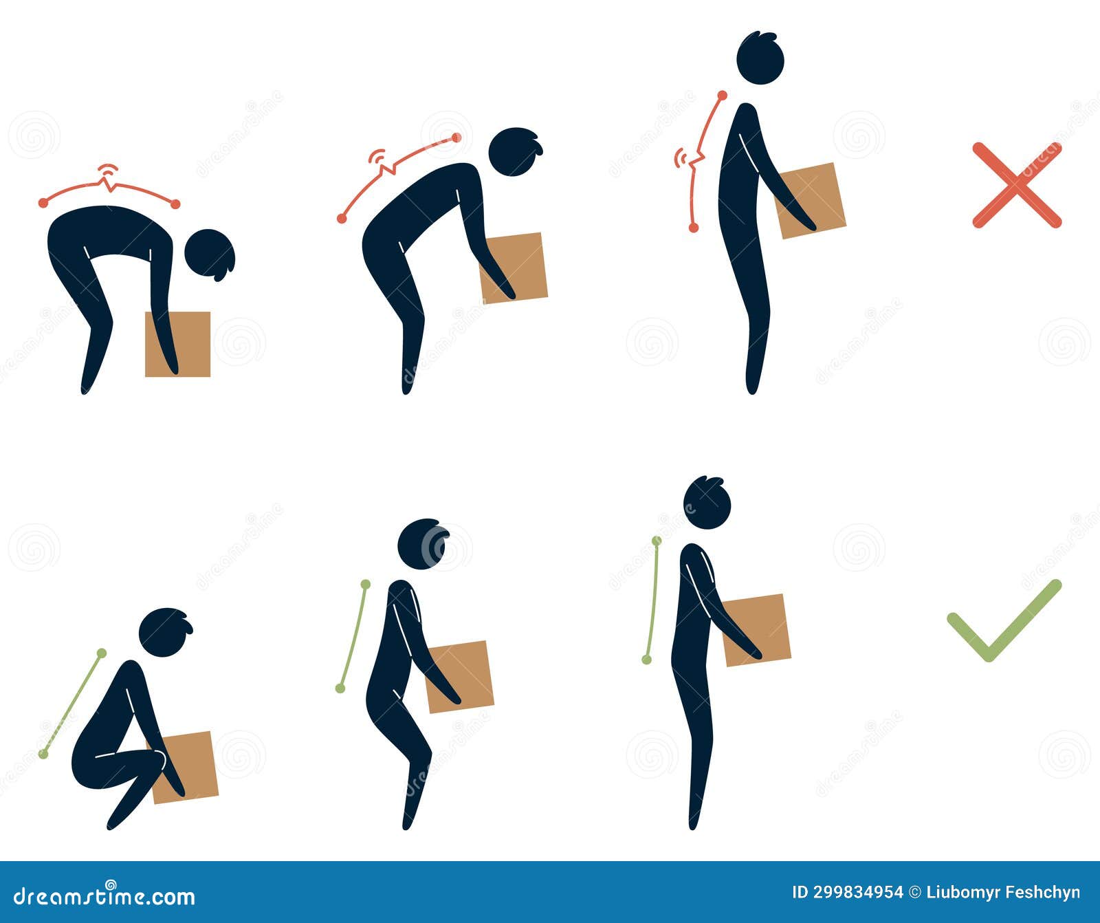 Lifting Technique Safe Movement. Safety Stock Vector - Illustration of ... Lifting Technique Safe Movement. Safety Stock Vector - Illustration of ...