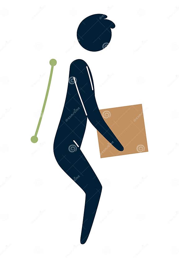 Lifting Technique Safe Movement. Safety. Correct Instruction for Moving ...