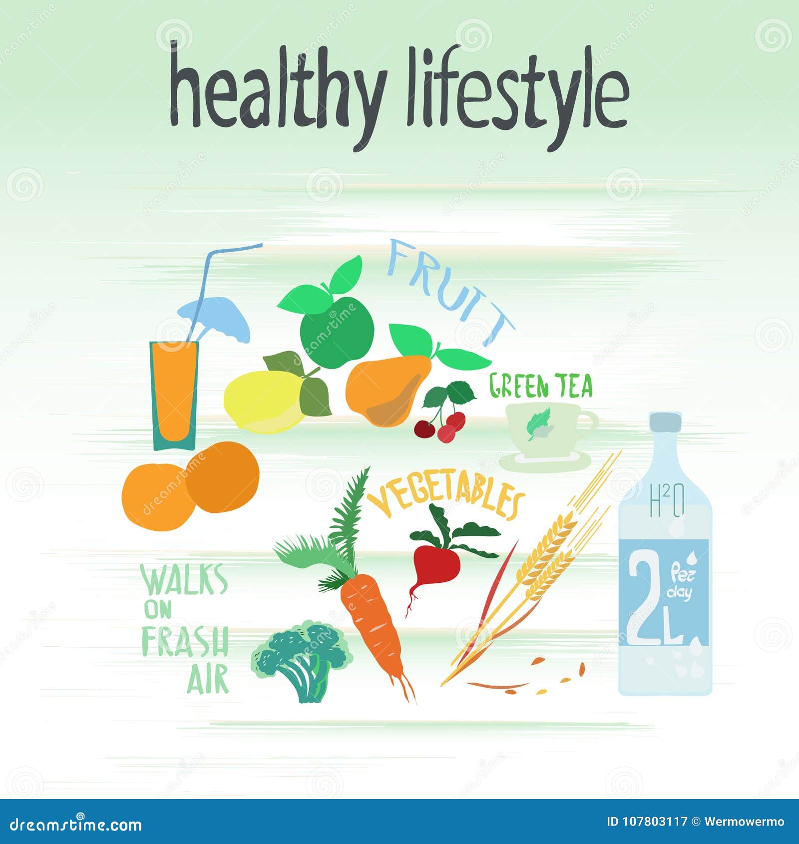 Image of Several Elements of a Healthy Lifestyle. Fruits, Vegetables ...