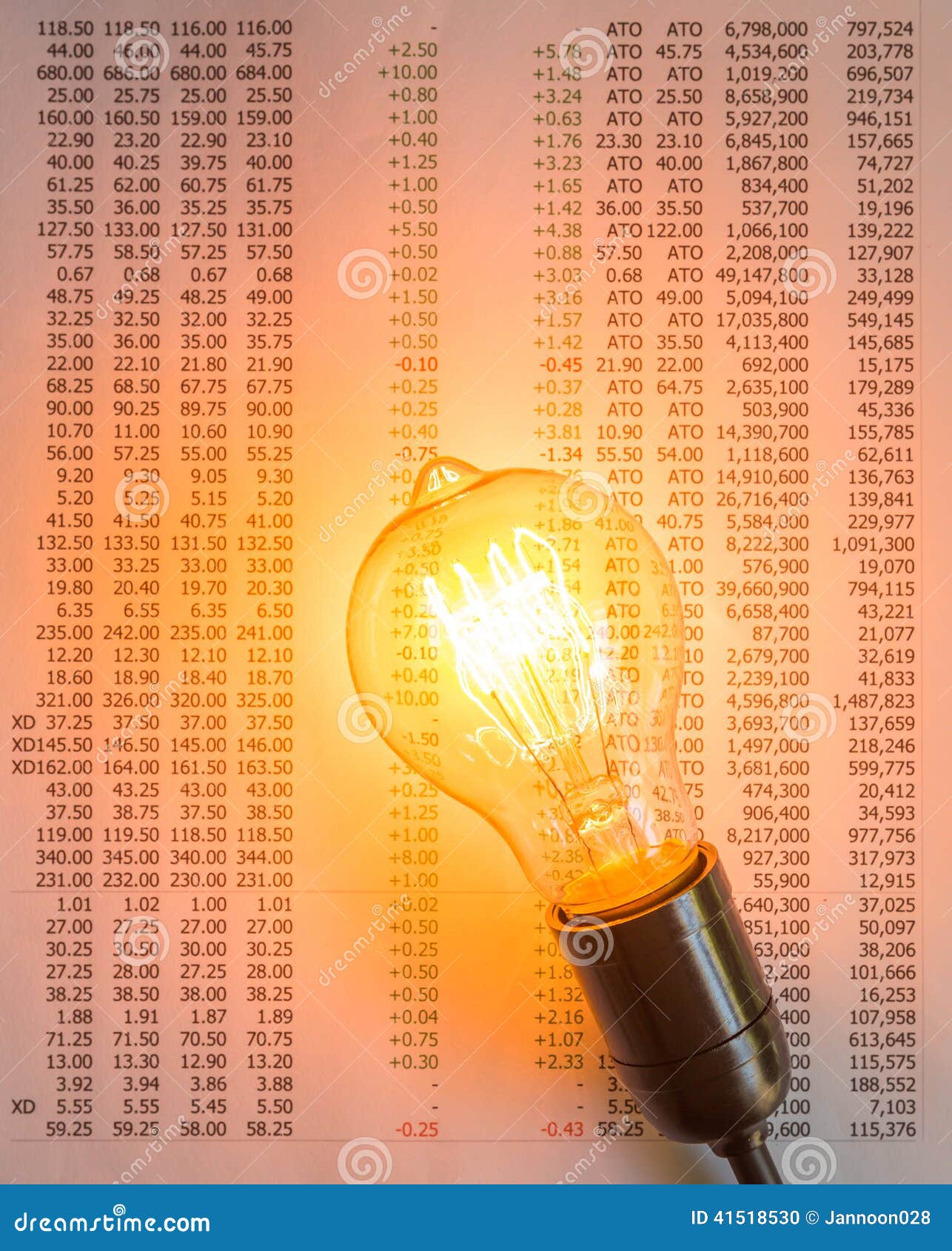 Light Bulb with Business Graph Placed Stock Photo - Image of data ...