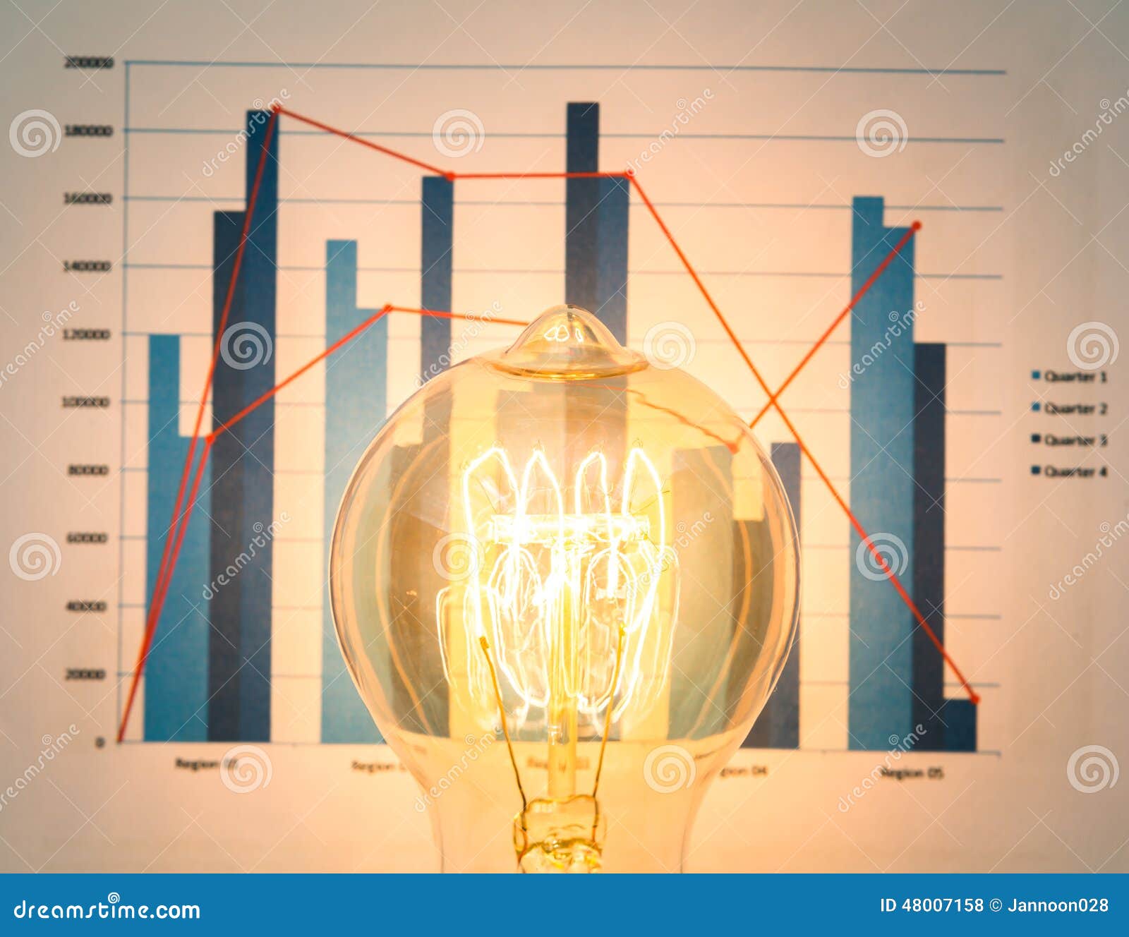 Light Bulb With Business Graph Stock Photo | CartoonDealer.com #48007158