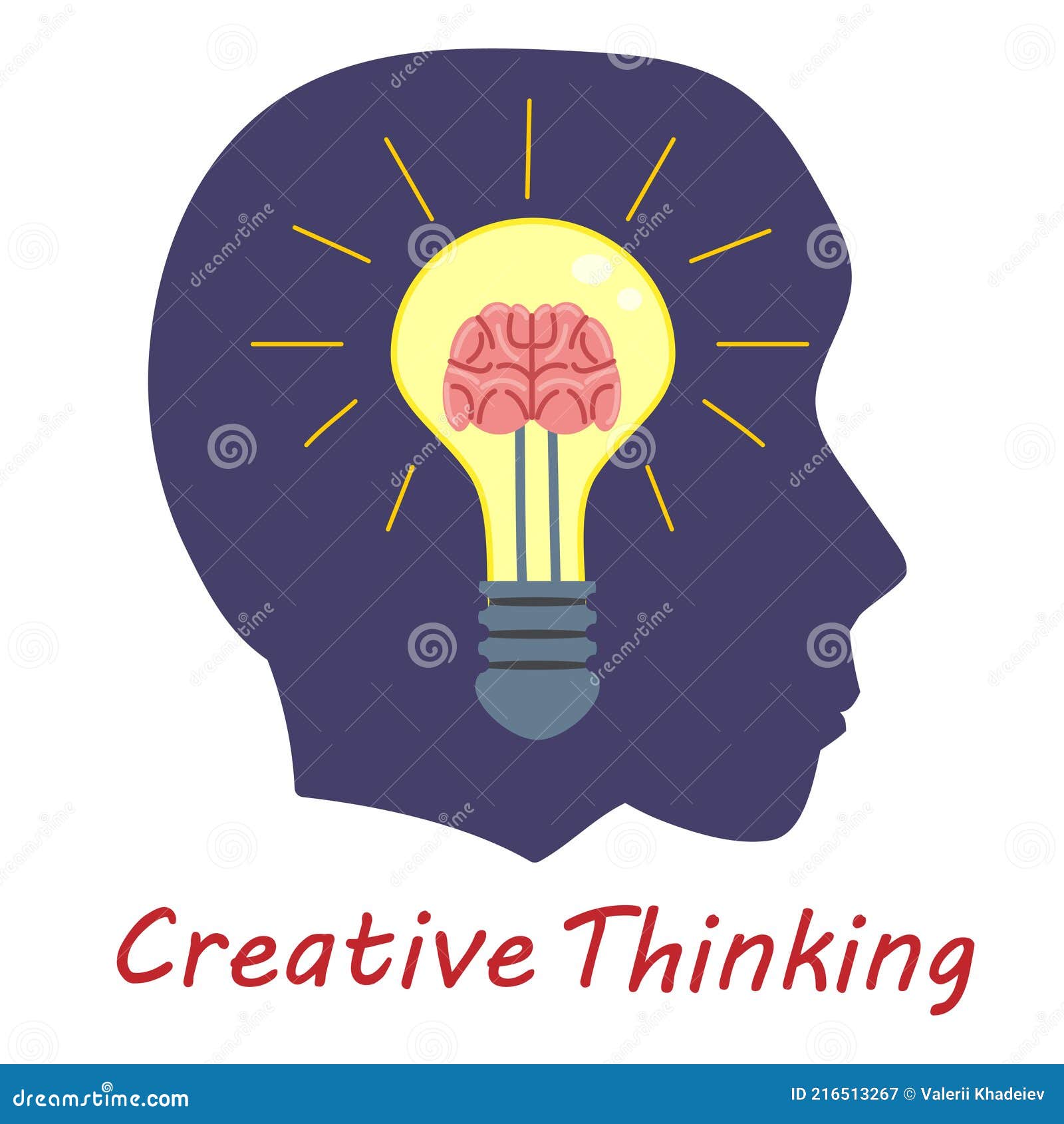 Light Bulb Creative Thinking Logo Symbol Brain Inside. Head Man ...