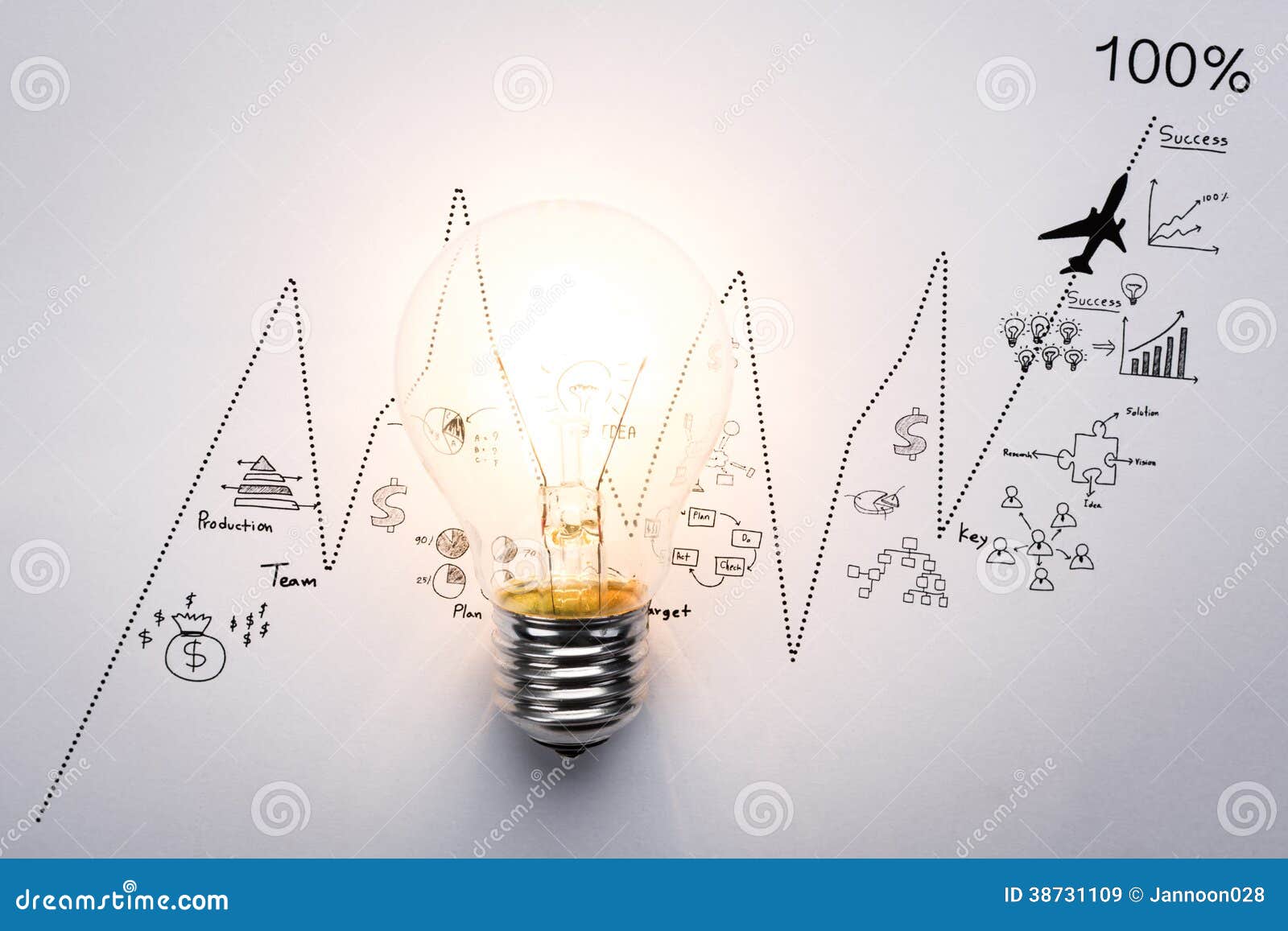 Light Bulb With Drawing Graph Royalty-Free Stock Photography ...