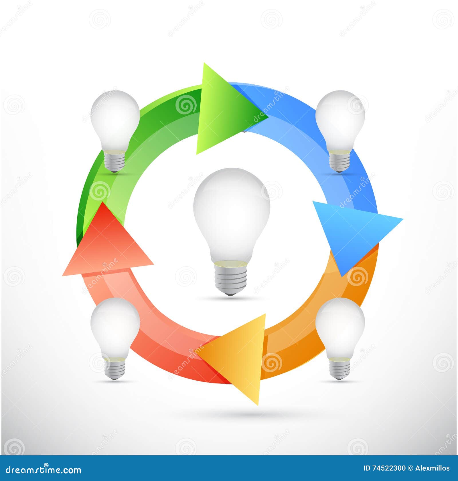 Light Bulb Ideal Cycle Concept Illustration Stock Illustration ...