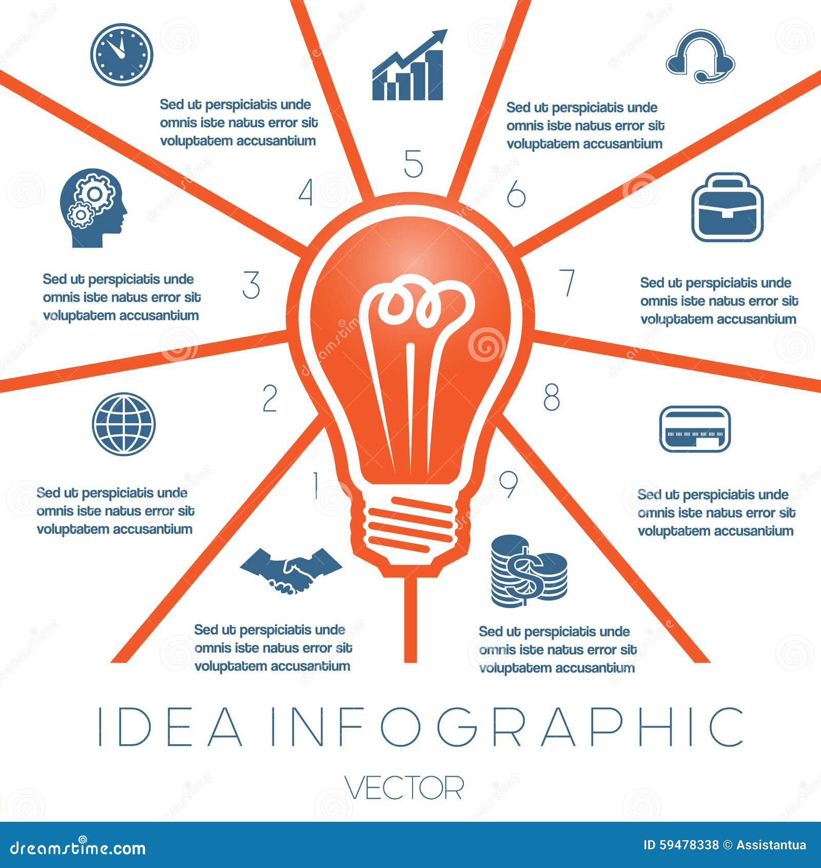 Evolution Of The Light Bulb Timeline