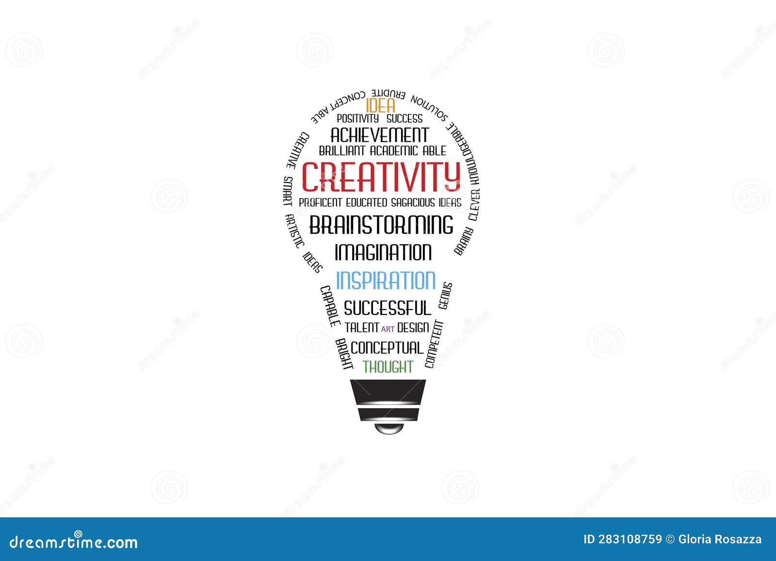 Light Bulb Shape Group with Meaning Words Vector Image Stock Vector ...