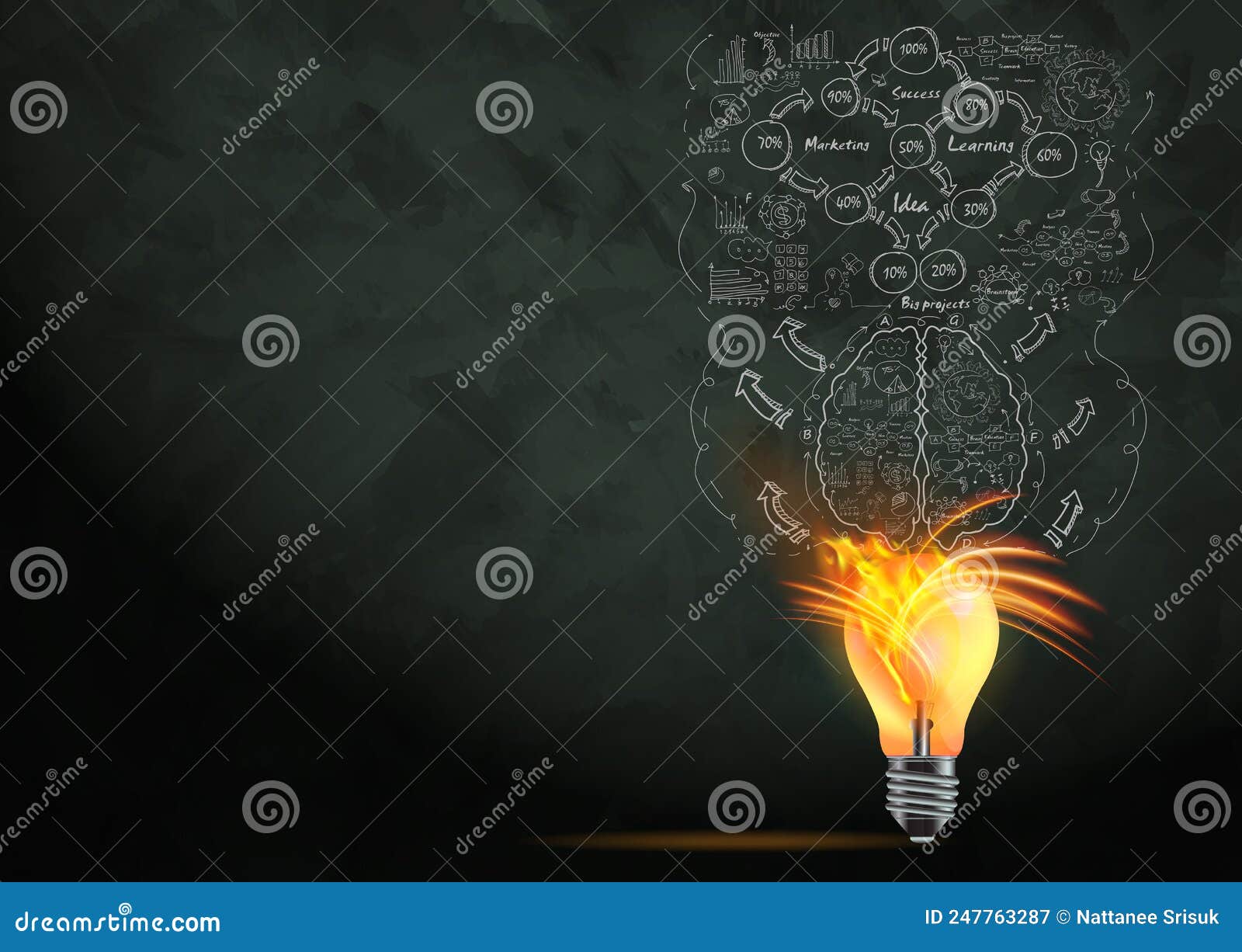 Light Bulb Shine the Power Lighting - Drawing Sketches Plan, Graph,data ...