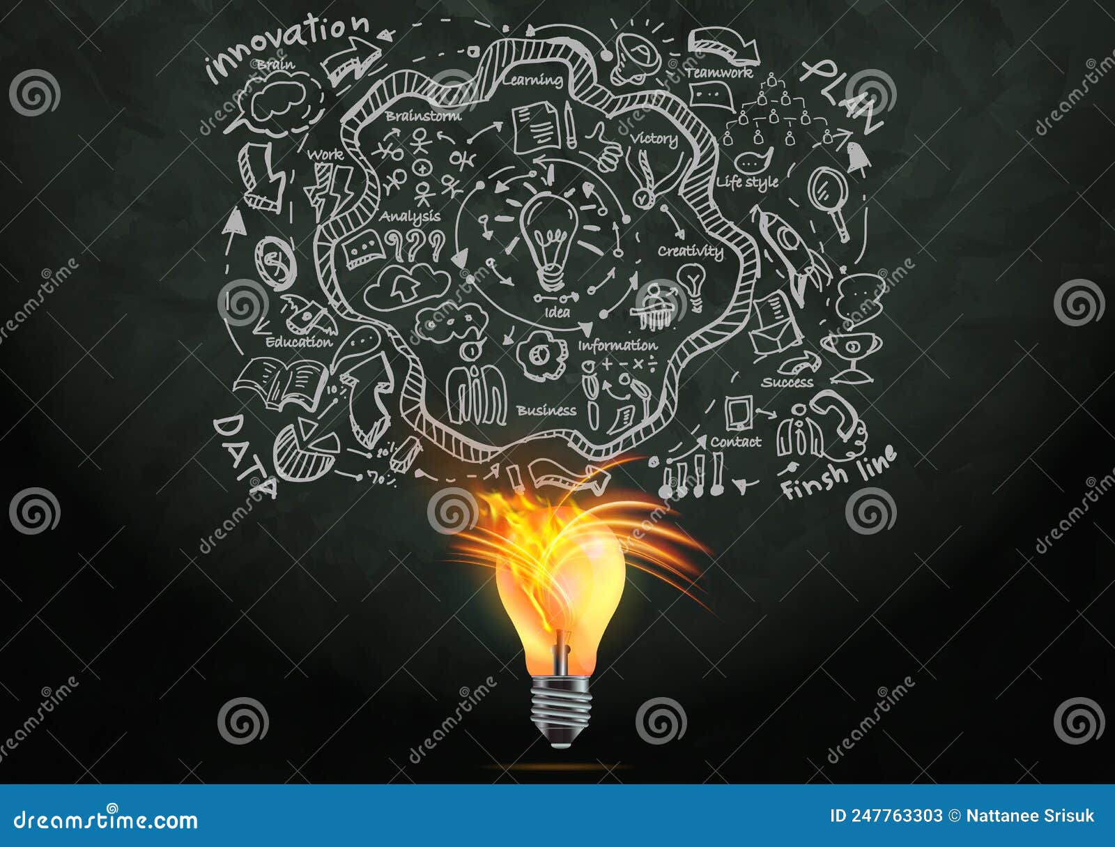 Light Bulb Shine the Power Lighting - Drawing Sketches Plan, Graph,data ...