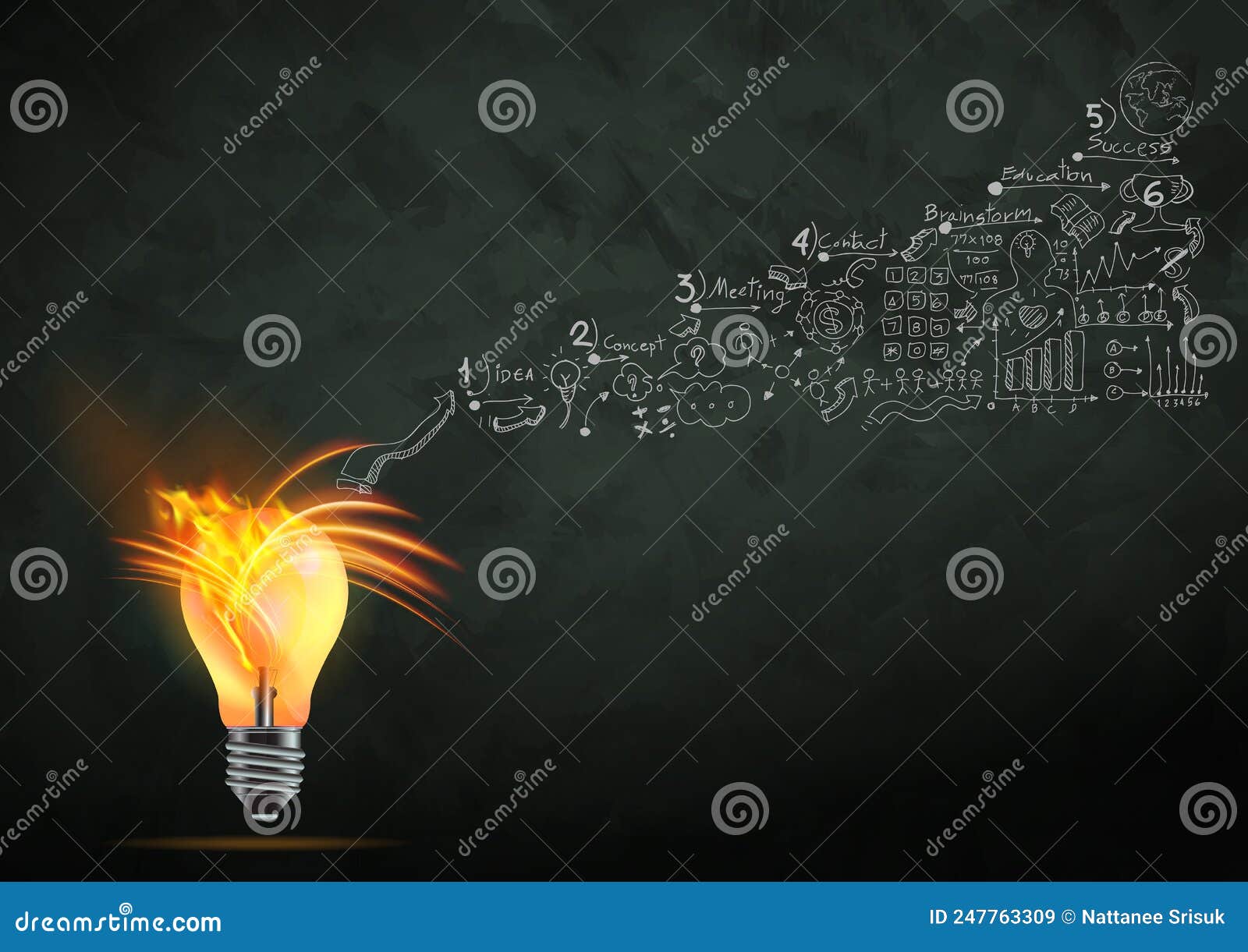 Light Bulb Shine the Power Lighting - Drawing Sketches Plan, Graph,data ...