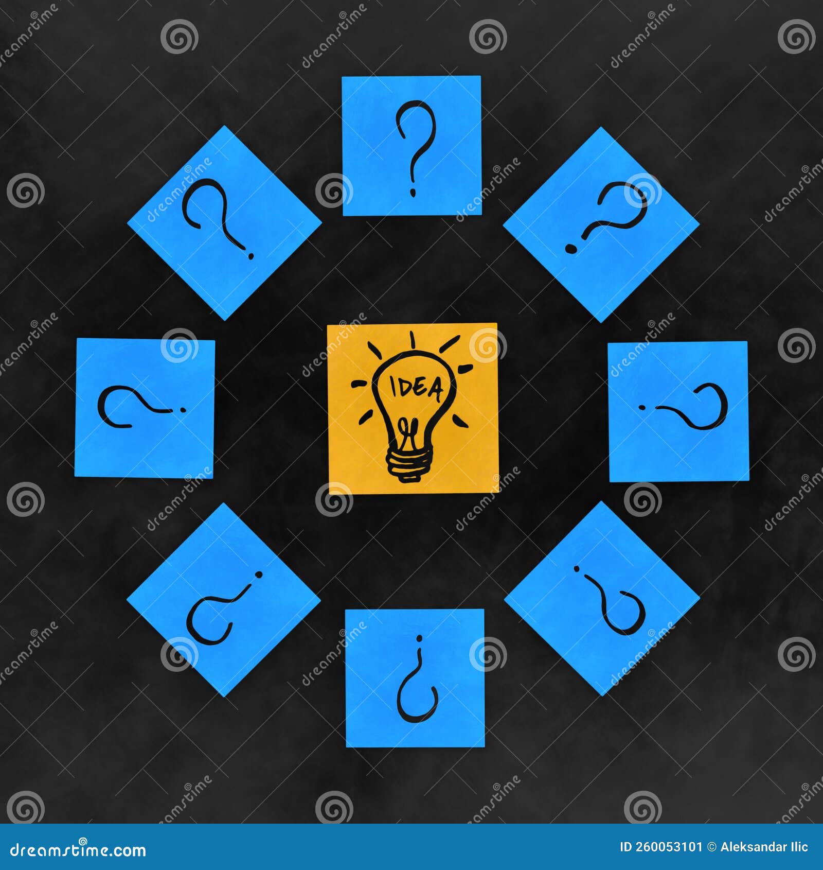 Light Bulb Sticky Notes