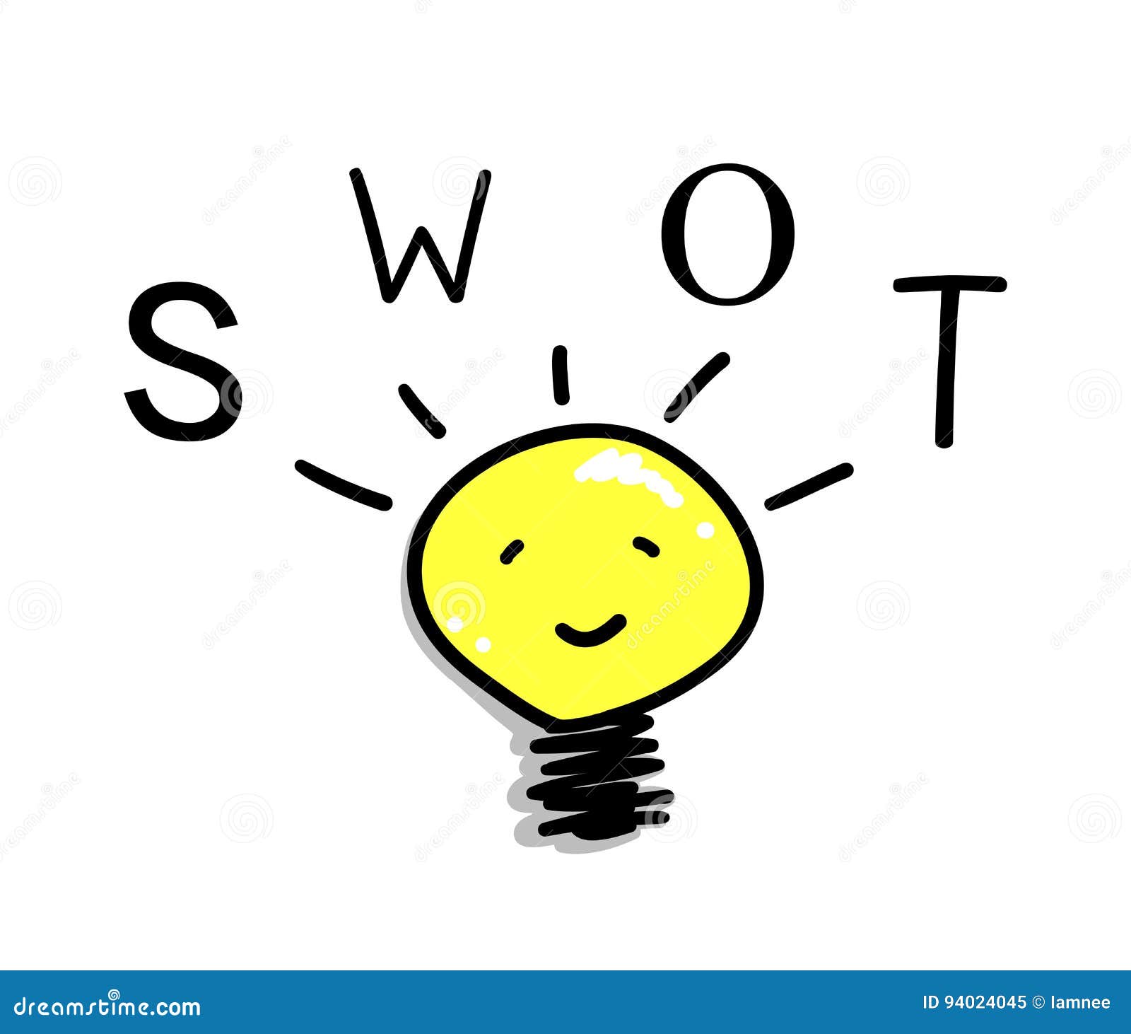 Light Bulb with SWOT Analysis Strategy Management Stock Vector ...