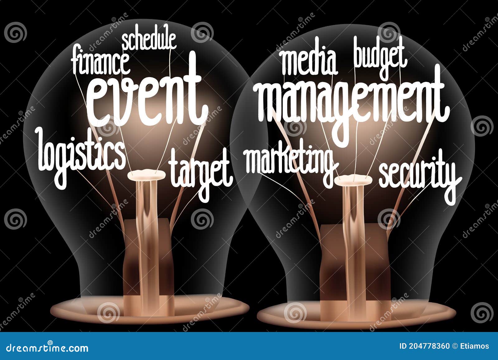 Event Management. Creation And Development Personal And Corporate ...