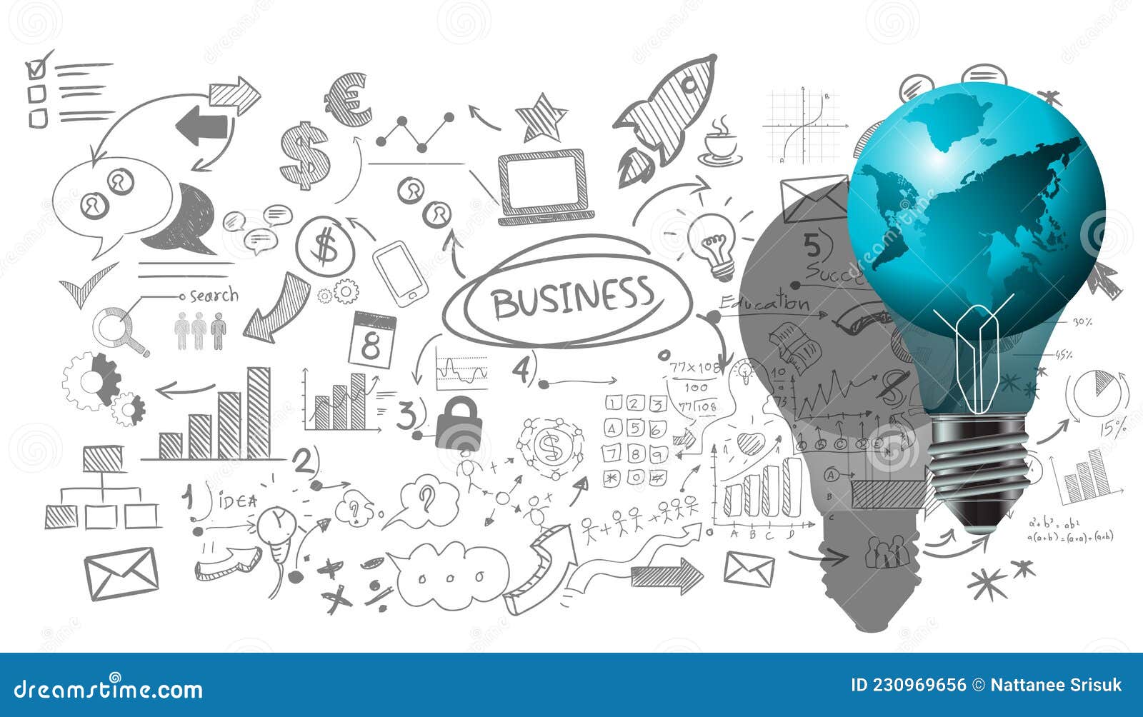 Light Bulbs World ,for Success,plan,think,search,analyze,communicate ...