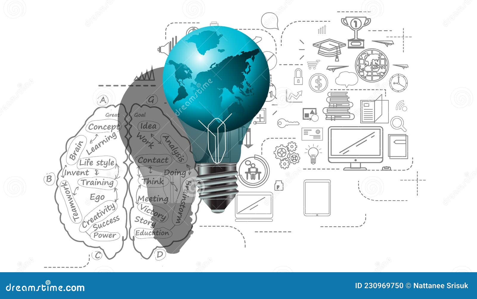 Light Bulbs World ,for Success,plan,think,search,analyze,communicate ...