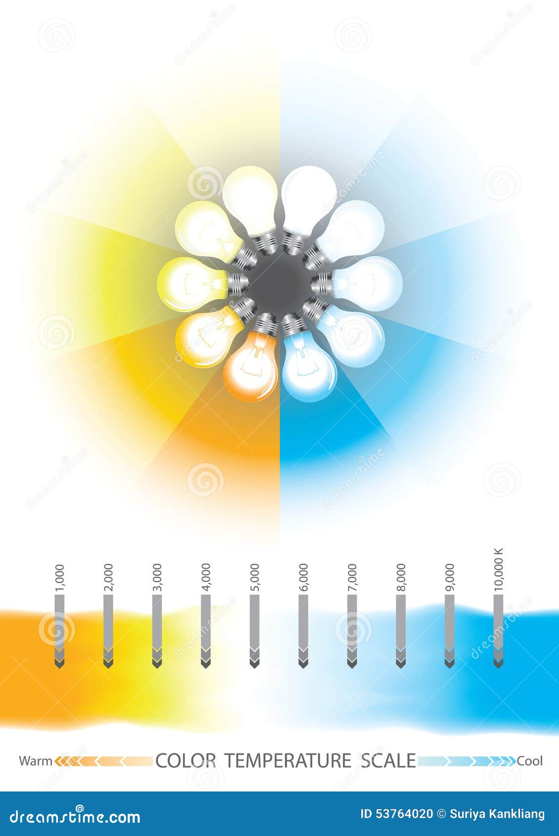 Light Color Temperature Scale Stock Vector - Illustration of bright ...