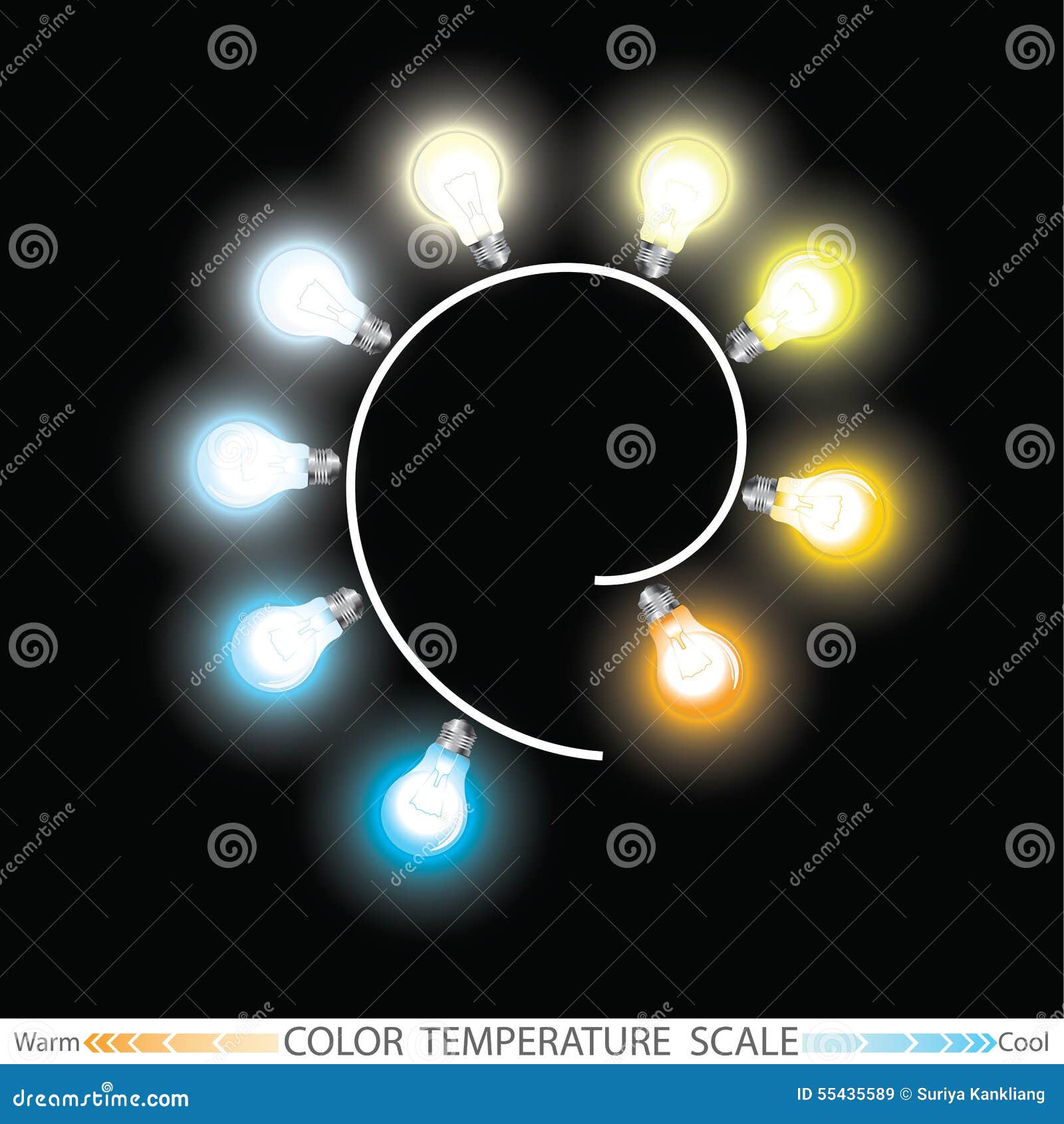 Light Color Temperature Scale Stock Image - Image of heat, lamp: 55435589