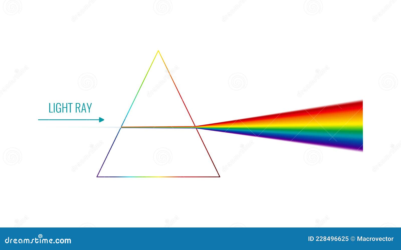 Light Dispersion Illustration Stock Vector - Illustration of beam ...