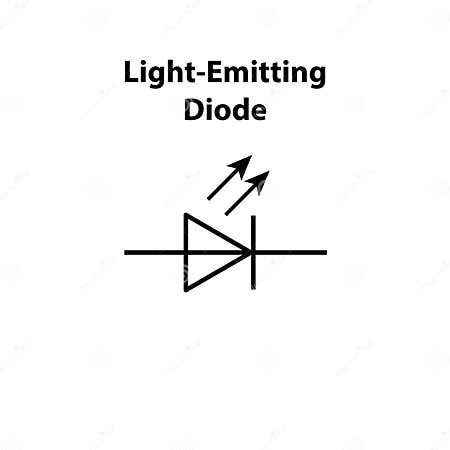 Light-Emitting Diode. Electronic Symbol. Illustration of Basic Circuit ...