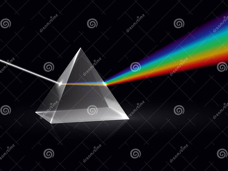 Light Rays in Prism. Ray Rainbow Spectrum Dispersion Optical Effect in ...