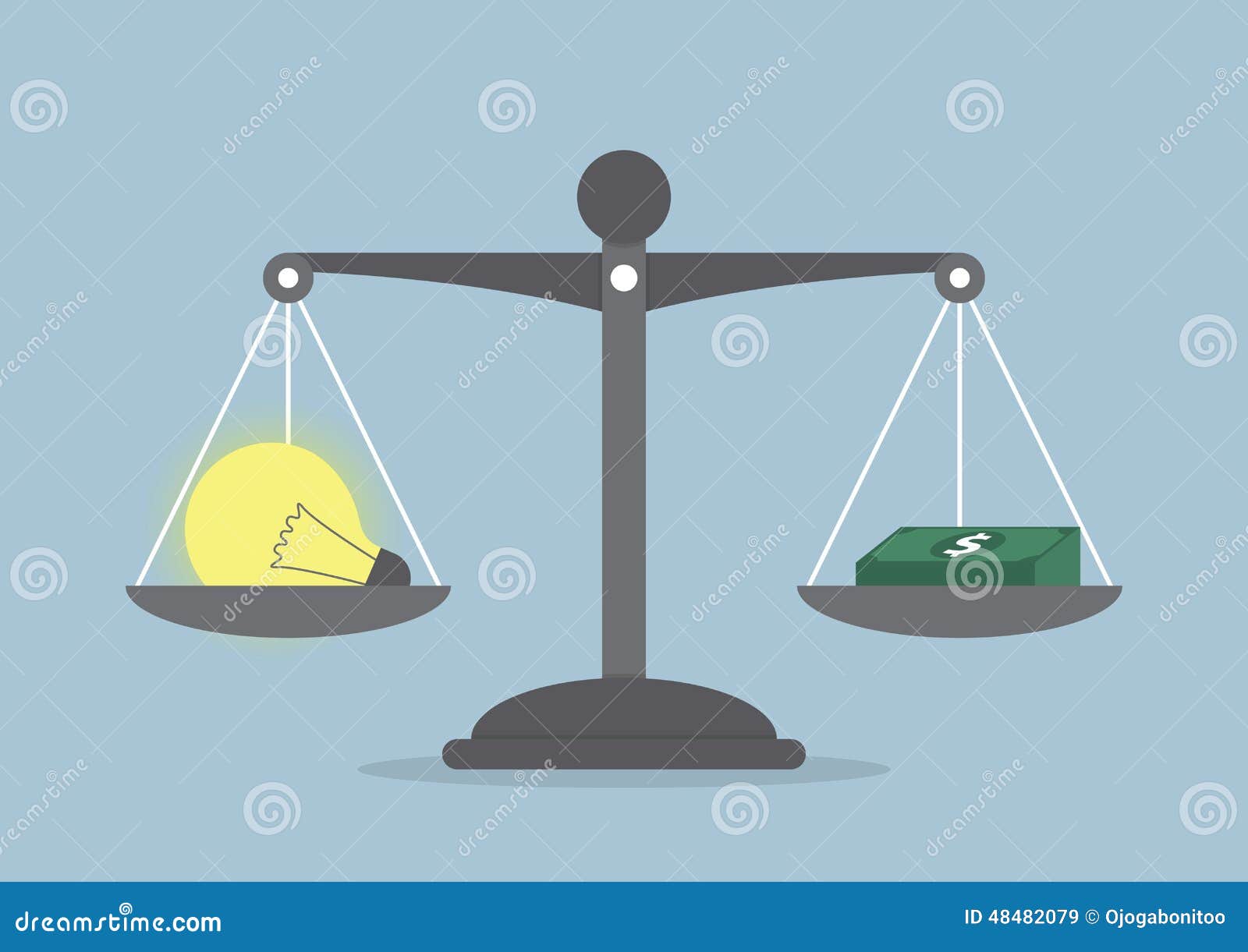 Money Balance On Scale Comparison Equilibrium Vector Business ...