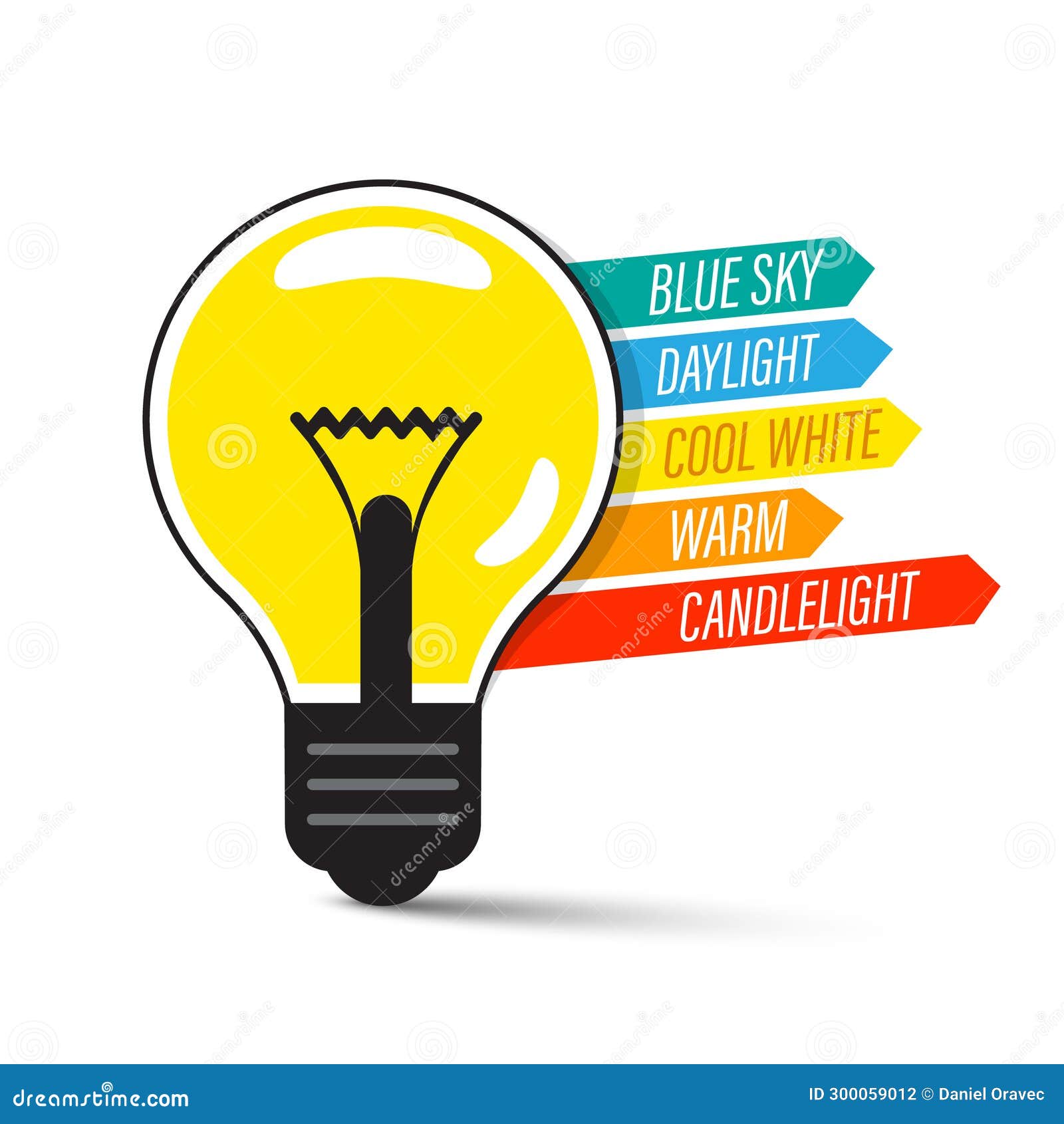 Lightbulb with Light Temperature Symbols Stock Illustration ...