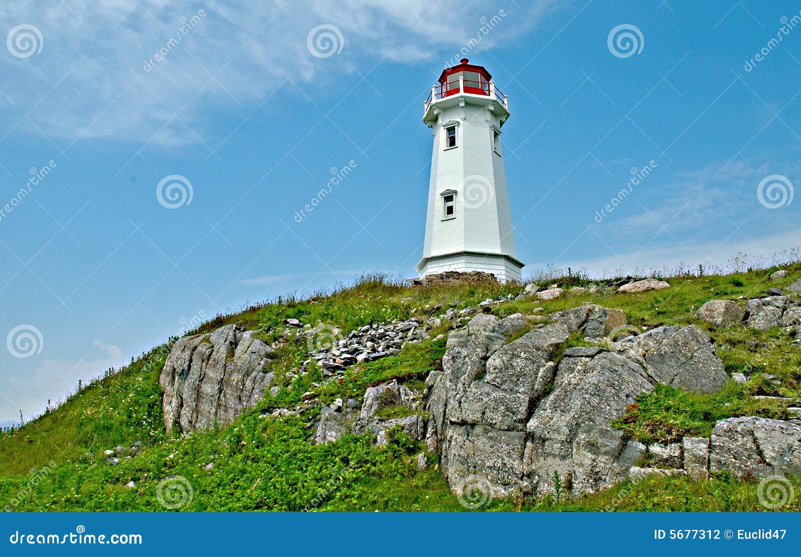 Lighthouse on cliff stock photo. Image of lighthouse, scotia - 5677312
