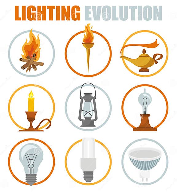 Lighting Elements Icon Set. Evolution of Light Stock Vector ...